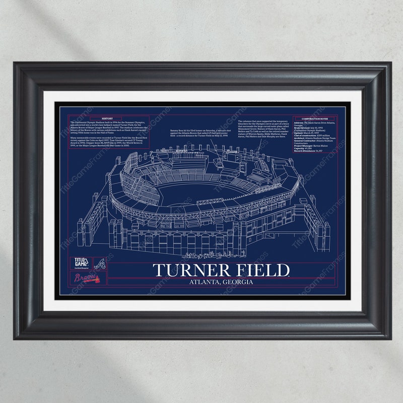 Turner Prints - Etsy