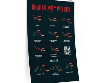 Wall Street Chart - Etsy