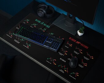Day Trader Mouse Pad - Etsy