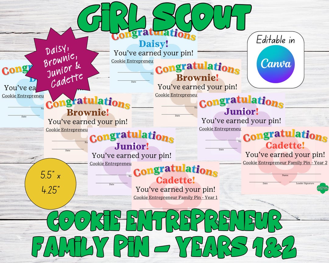 Cookie Entrepreneur Family Pin Presentation Postcards - Years 1 & 2 ...