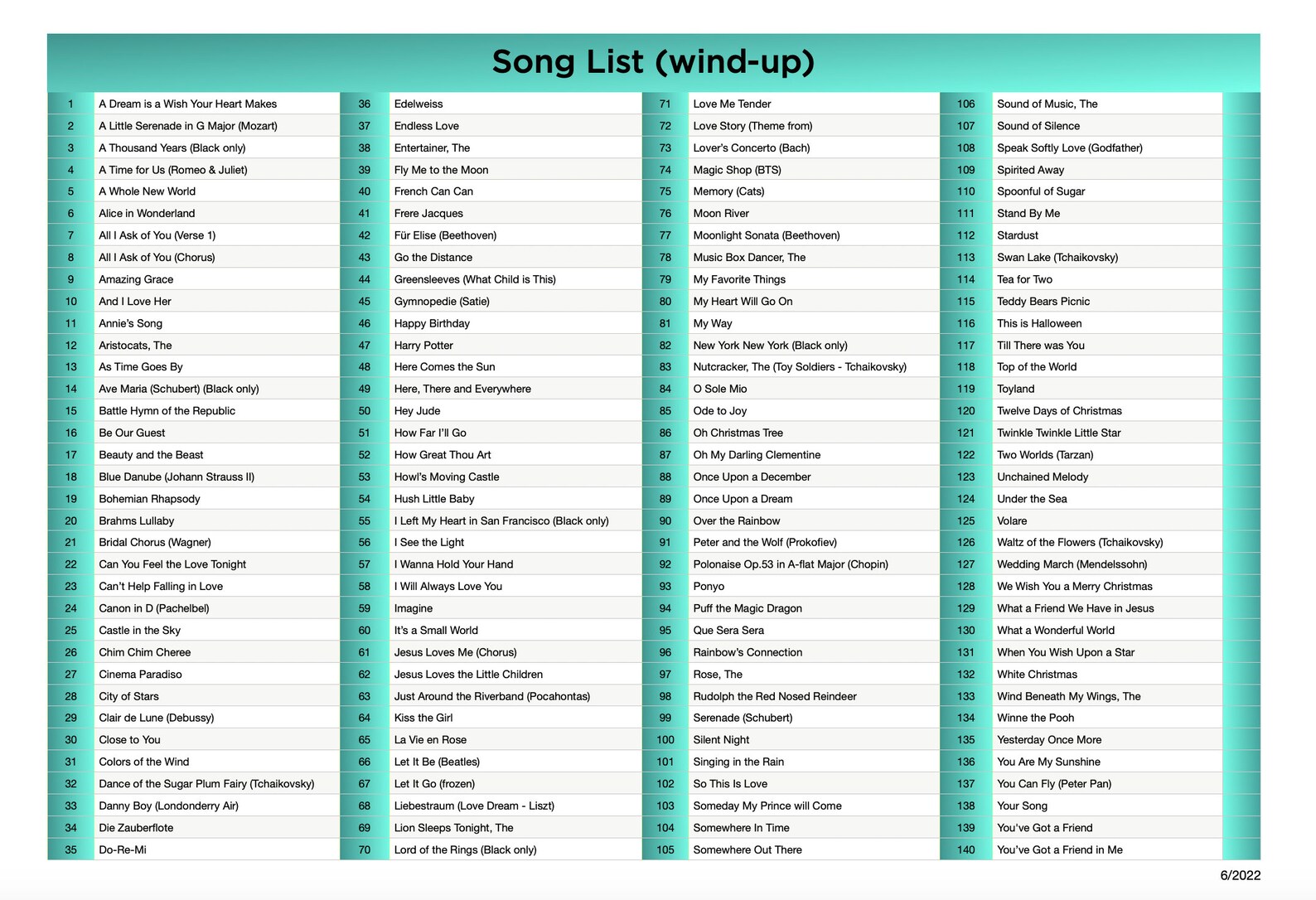 Wooden Wind-up Music Box Custom Engraving Choice of Over | Etsy