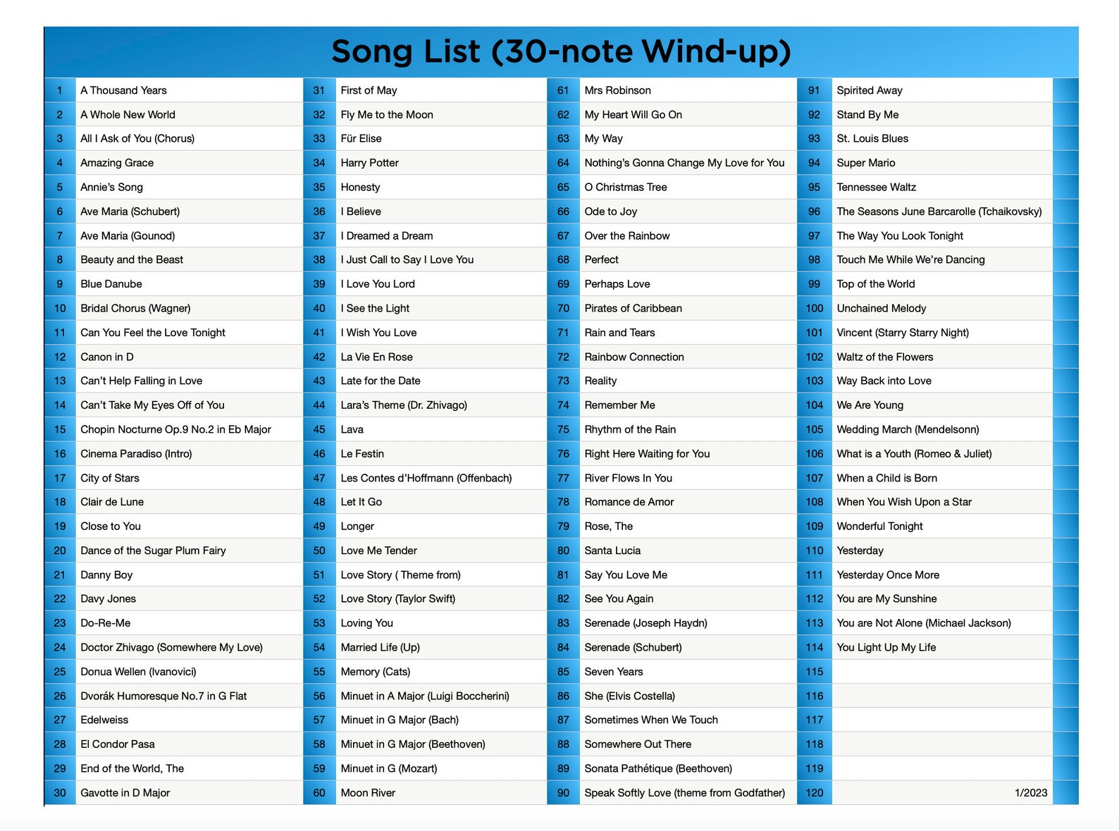 30-note Music Box Mechanical Movement - Etsy