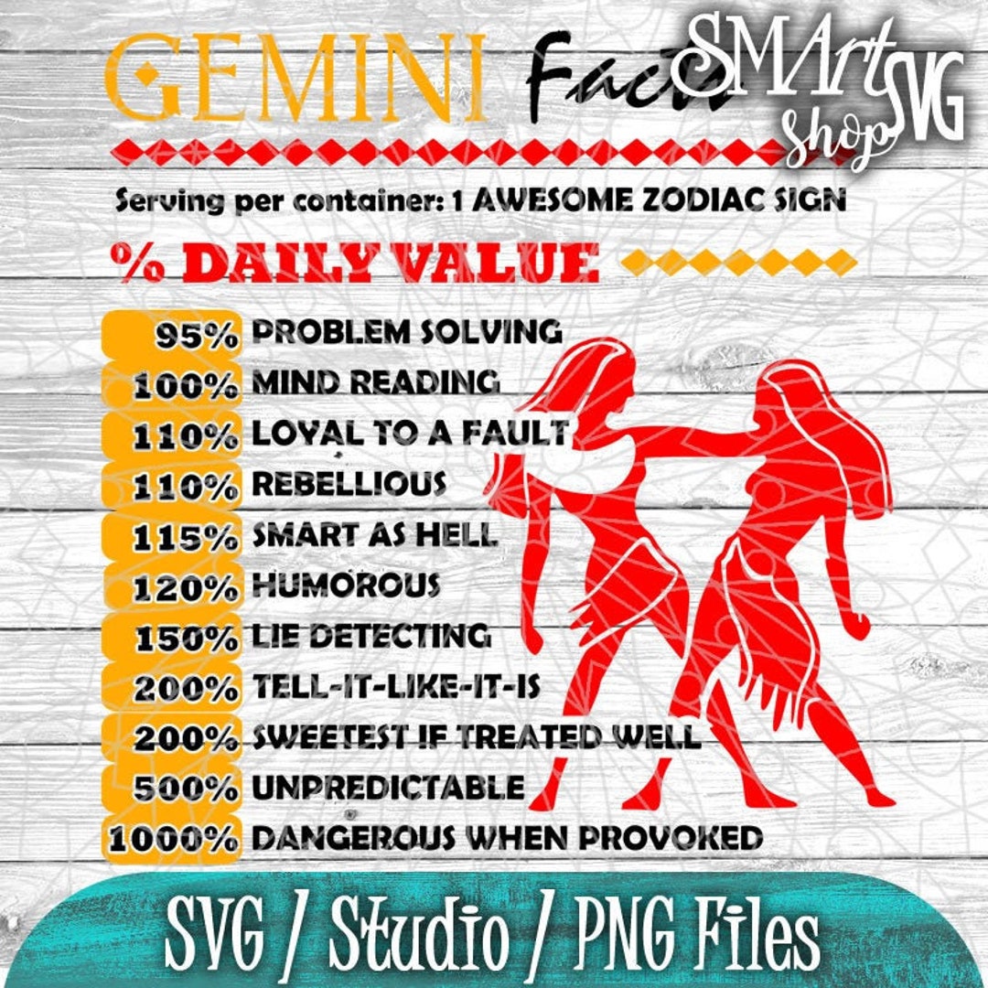 Gemini Facts Svg, Birthday Svg, Birthday Zodiac Svg, Birthday Signs Svg ...