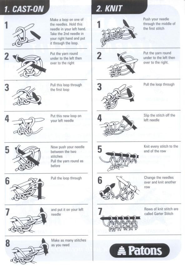 Patons 5000 A Complete Wardrobe of Handknits for Baby - Etsy