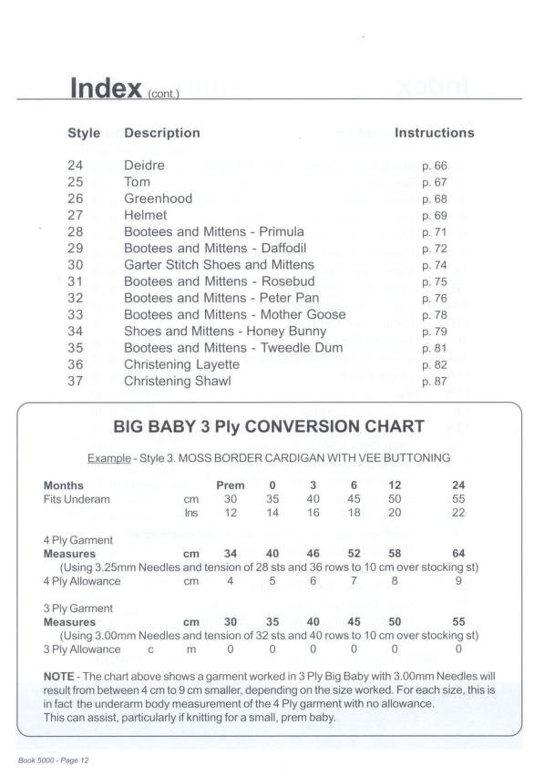 Patons 5000 A Complete Wardrobe of Handknits for Baby - Etsy