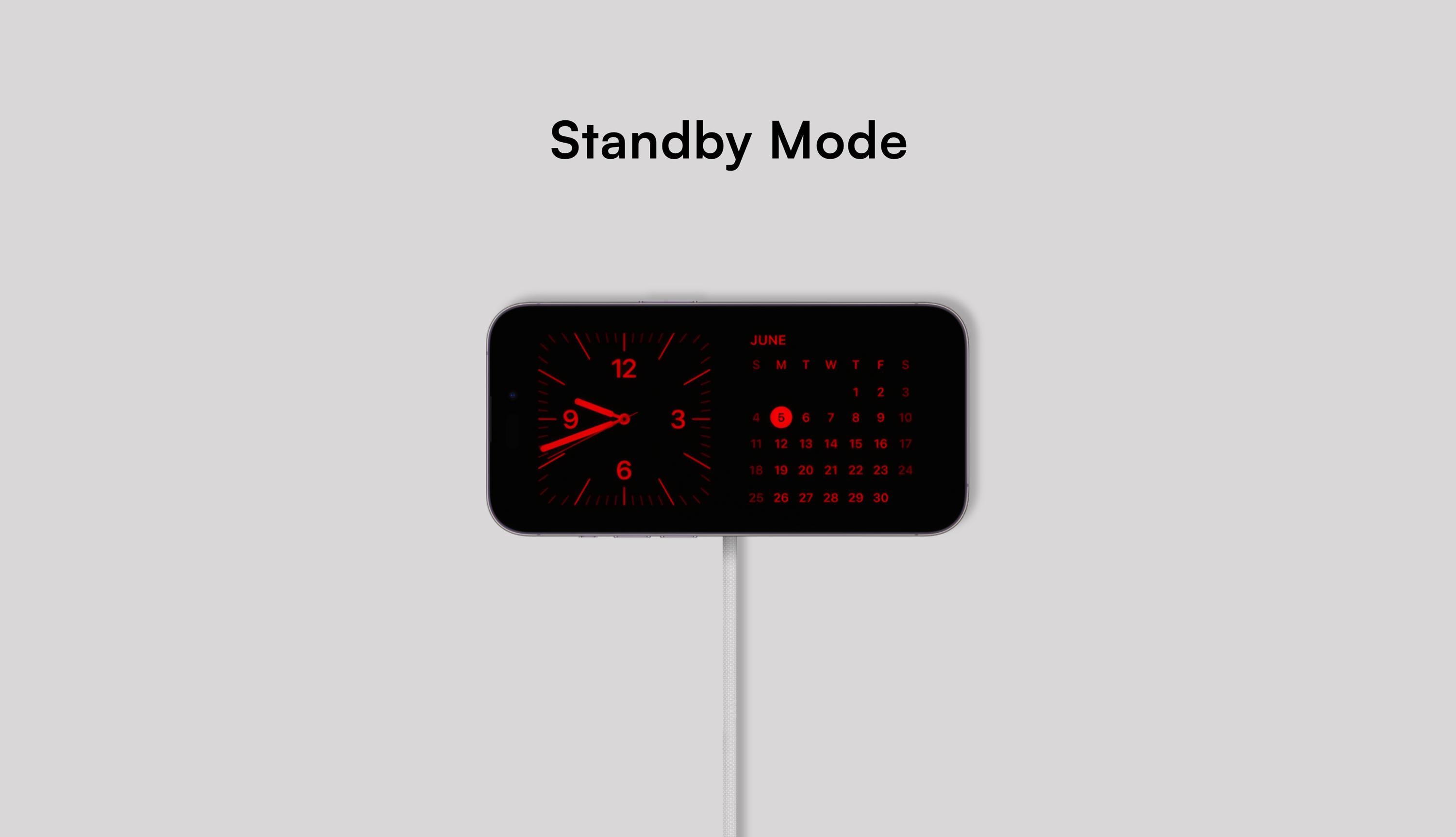 Apple Magsafe Wall Mount, Charger Holder for iPhone Supports Standby ...