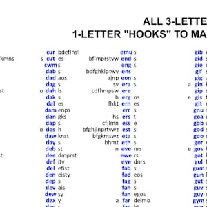 PDF Scrabble Word List Cheat Sheet: 3 Letters Words and Their "hooks" to Make 4 Letter Words - Etsy