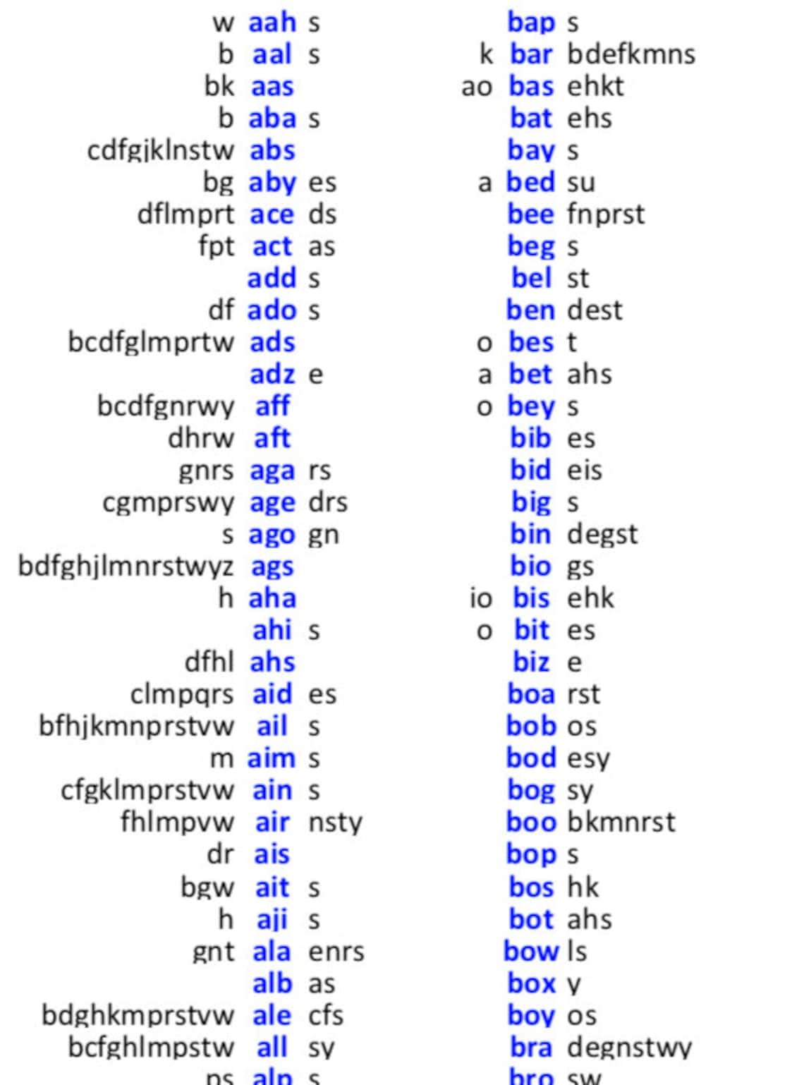 PDF Scrabble Word List Cheat Sheet: 3 Letters Words and Their "hooks ...