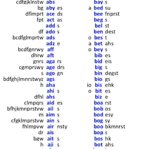 PDF Scrabble Word List Cheat Sheet: 3 Letters Words and Their "hooks" to Make 4 Letter Words - Etsy