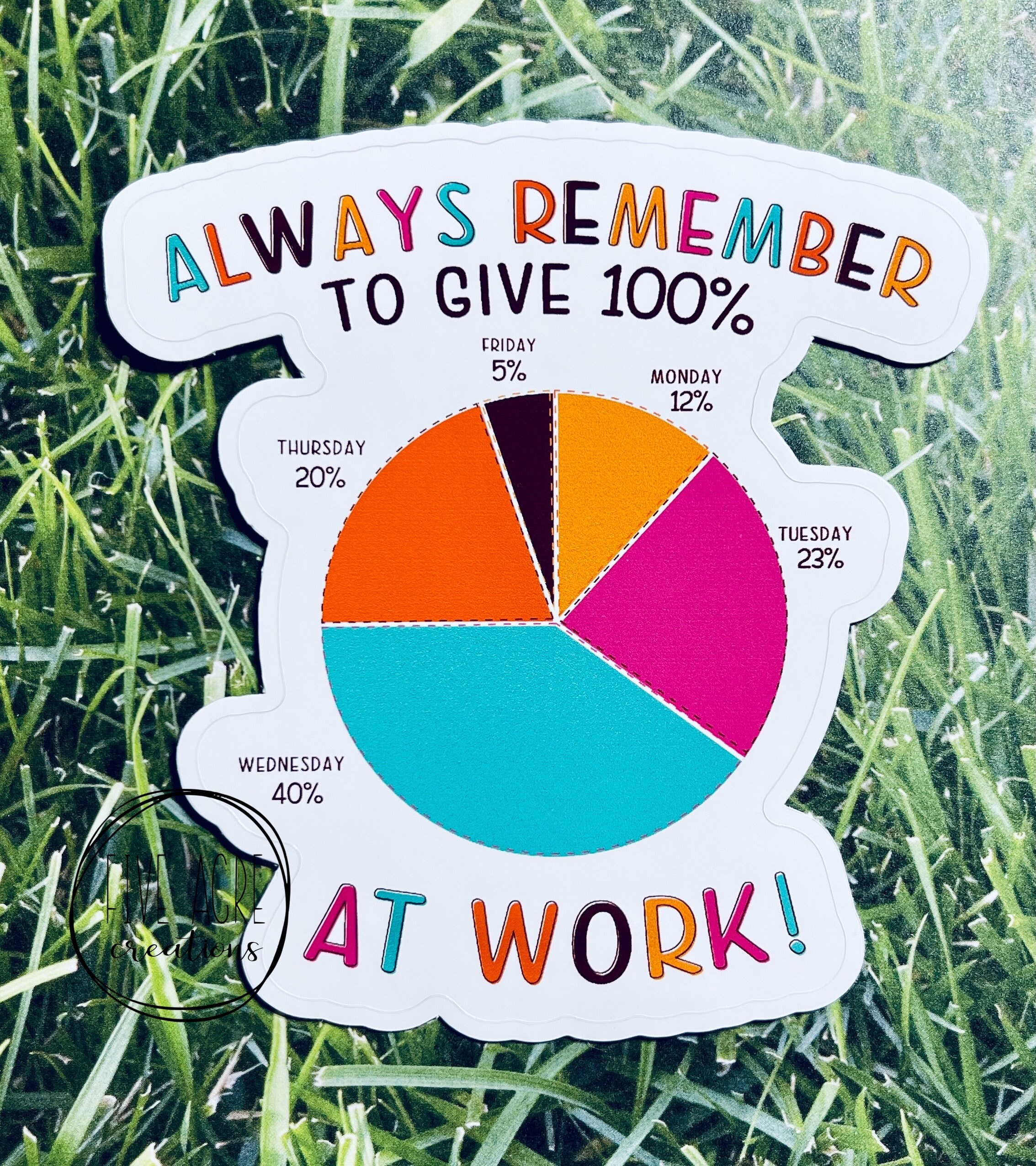 Funny Waterproof Weatherproof Vinyl Sticker Always give 100 | Etsy