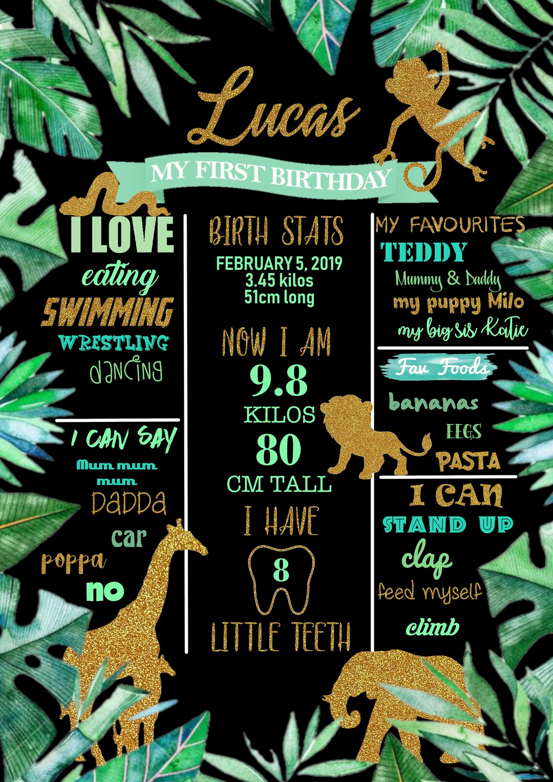 Jungle Theme Birthday Poster - DIGITAL PRINT - Etsy