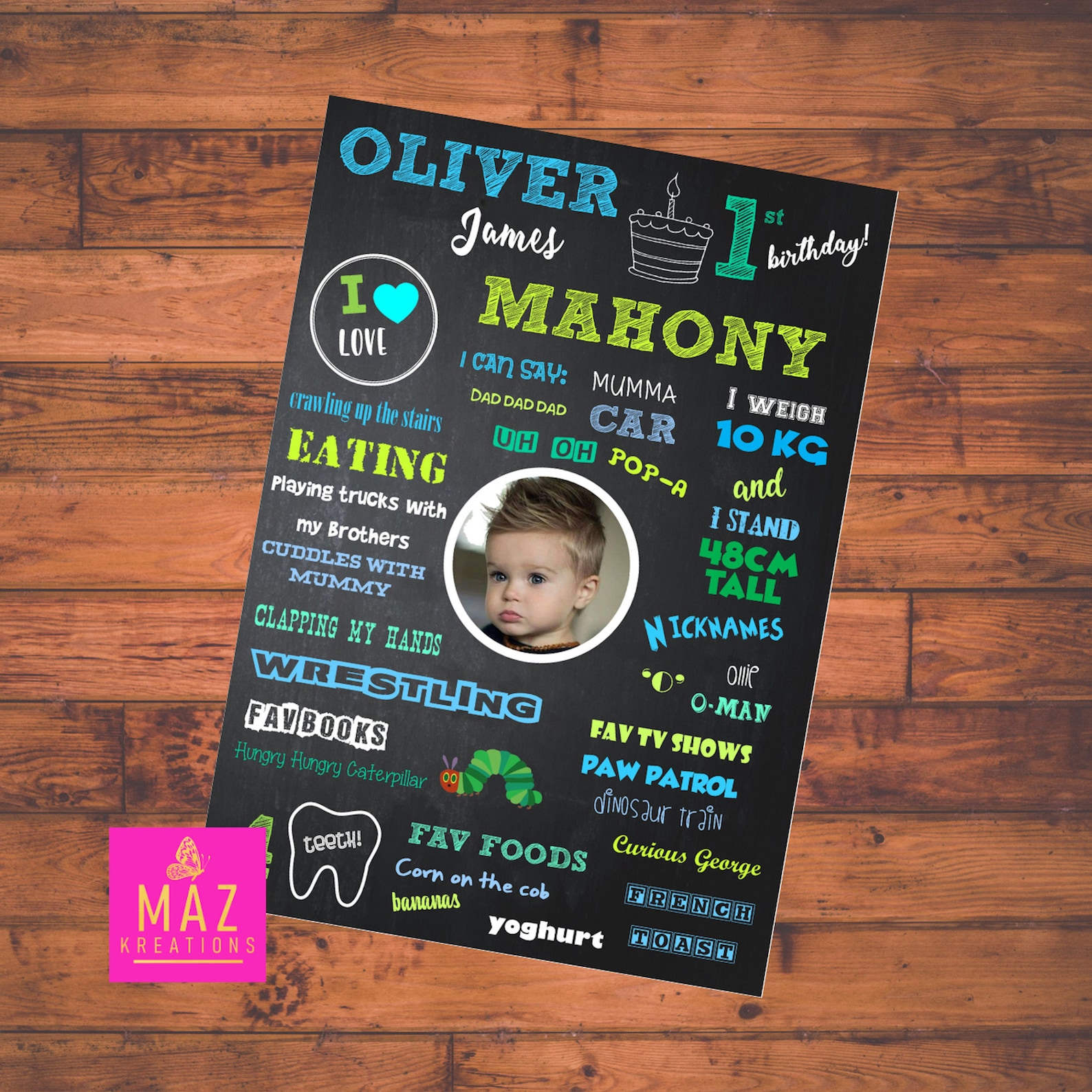 1st Birthday Poster Boy DIGITAL PRINT - Etsy Australia