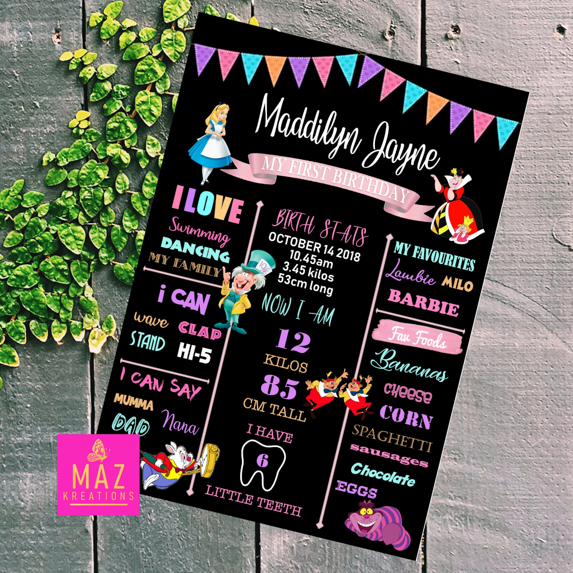 Alice in Wonderland Birthday Poster - DIGITAL PRINT - Etsy