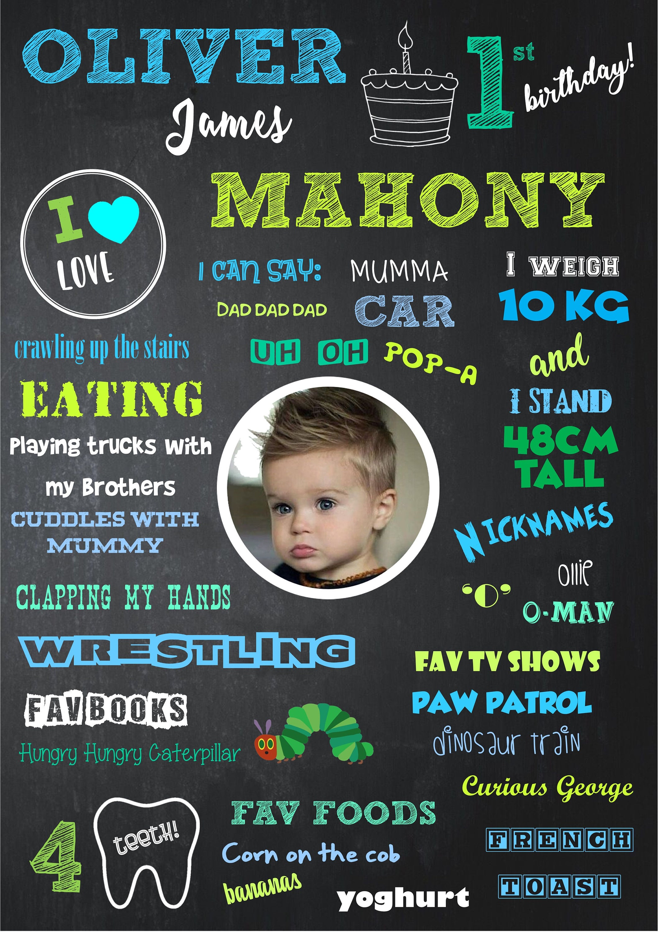 1st Birthday Poster Boy DIGITAL PRINT - Etsy Australia