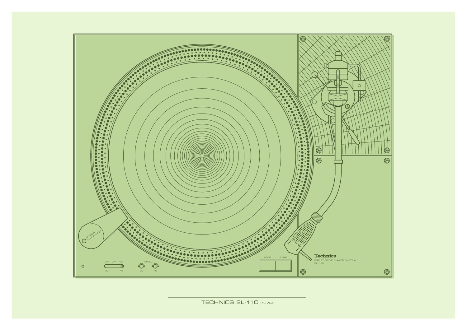 Technics SL-110 Record Player Giclée Art Poster Print - Etsy
