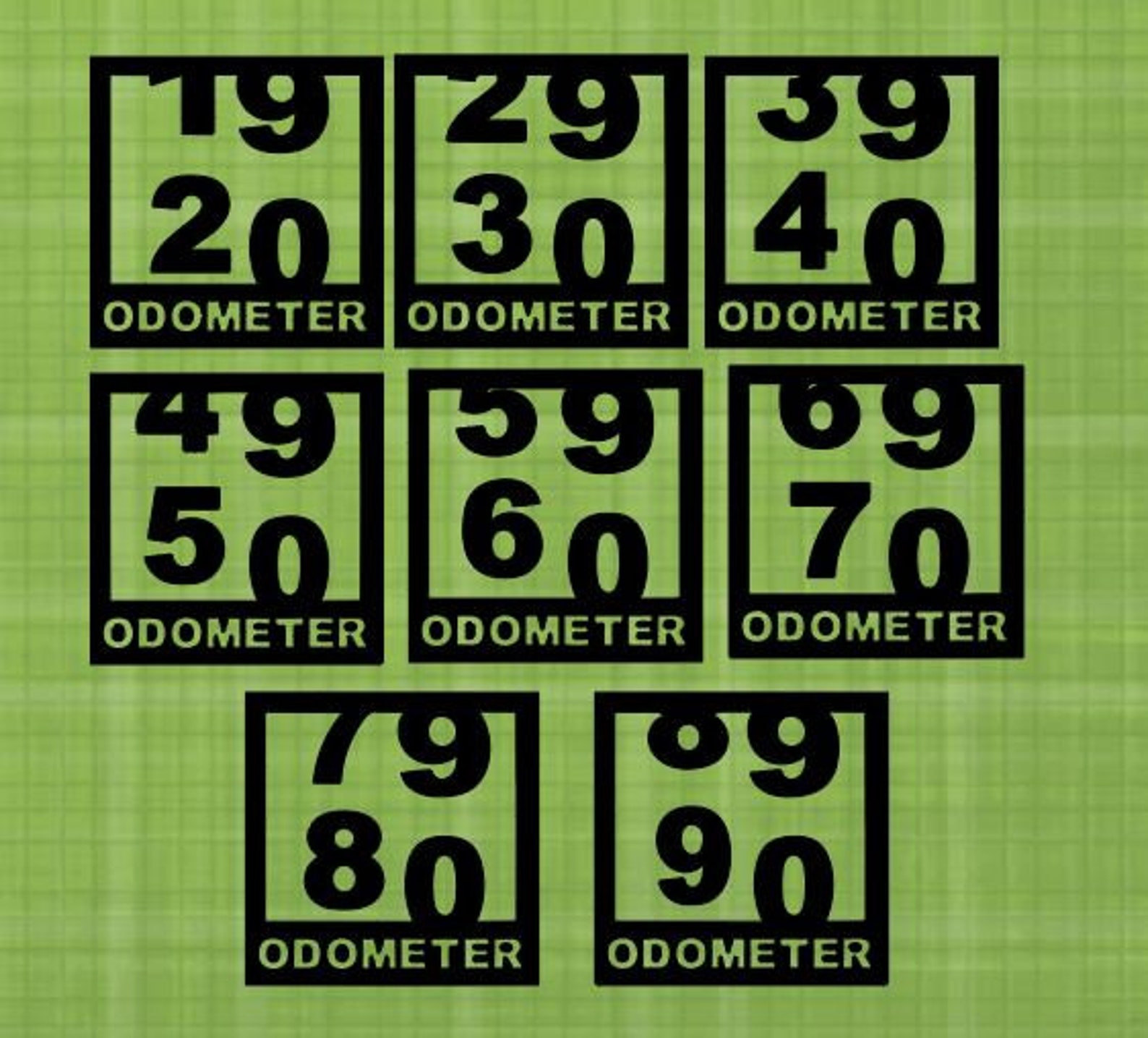 Funny Milestone Birthday Odometer Svg Vinyl Cutter, Sublimation, Great ...