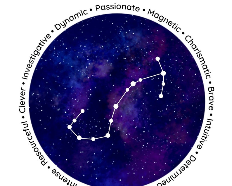 Scorpio Constellation, Printable Art, Home Decor, Digital Prints ...