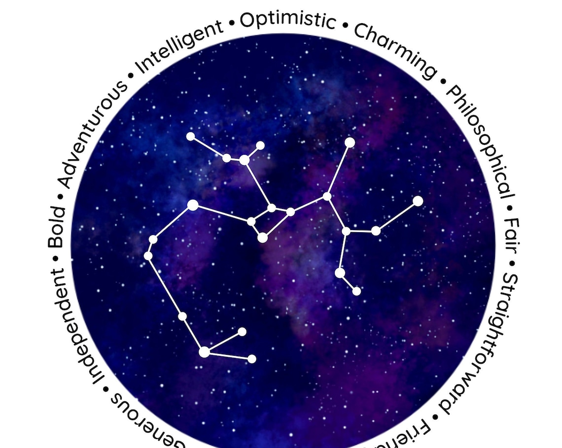 Sagittarius Poster, Wall Art Prints, Sagittarius Constellation, Zodiac ...