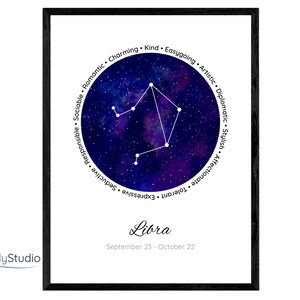Libra Constellation Print, Digital Prints, Libra Zodiac Gift, Printable ...