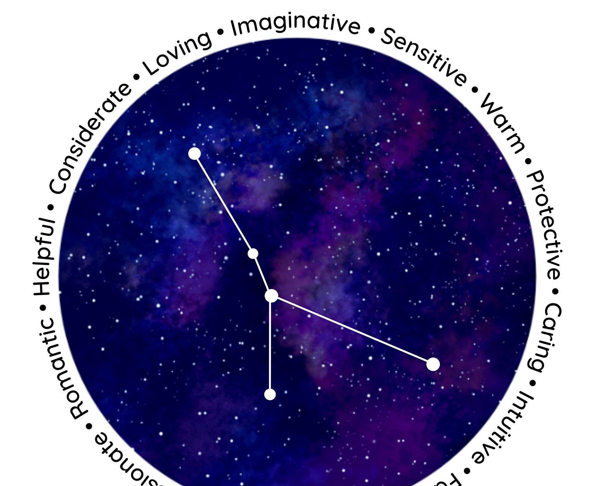 Cancer Zodiac Print, Digital Download, Printable Wall Art, Astrology ...