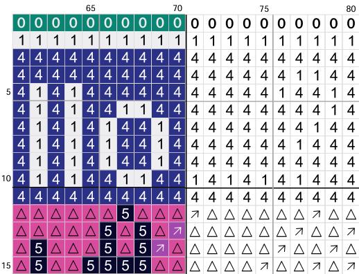 CROSS STITCH PATTERN - Windows 95 Glitch - Etsy