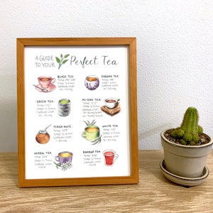 PRINTABLE ART, Downloadable Art, Tea Art Print, Tea Steeping Guide, Tea ...