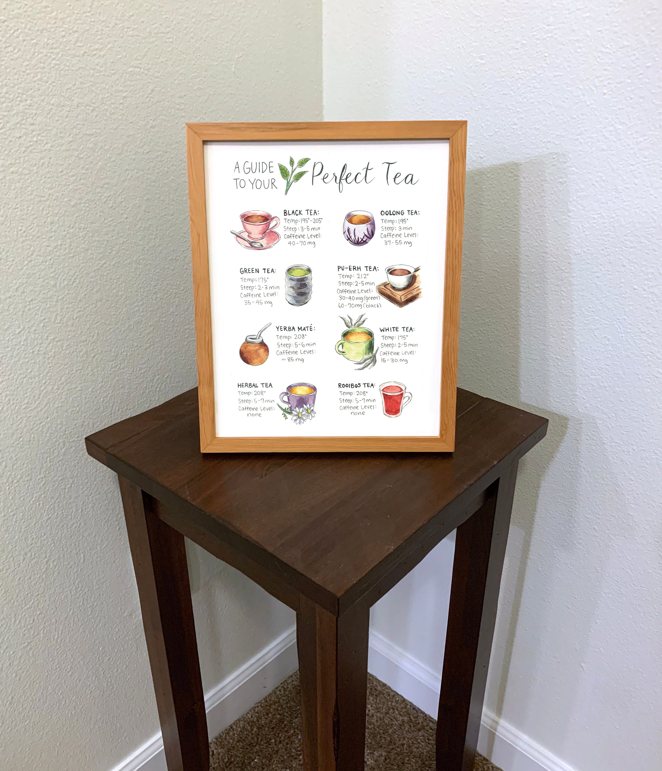 PRINTABLE ART Downloadable Art Tea Art Print Tea Steeping - Etsy