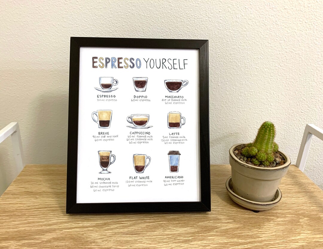 PRINTABLE ART, Downloadable Art, Espresso Art Print, Coffee Cheat Sheet, Coffee Guide, Kitchen ...