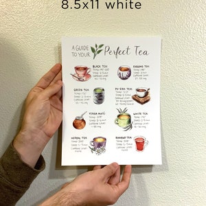 Tea Steeping Time, Tea Guide, Tea Poster, Kitchen Decor, Kitchen Wall Art, Kitchen Cheat Sheet ...