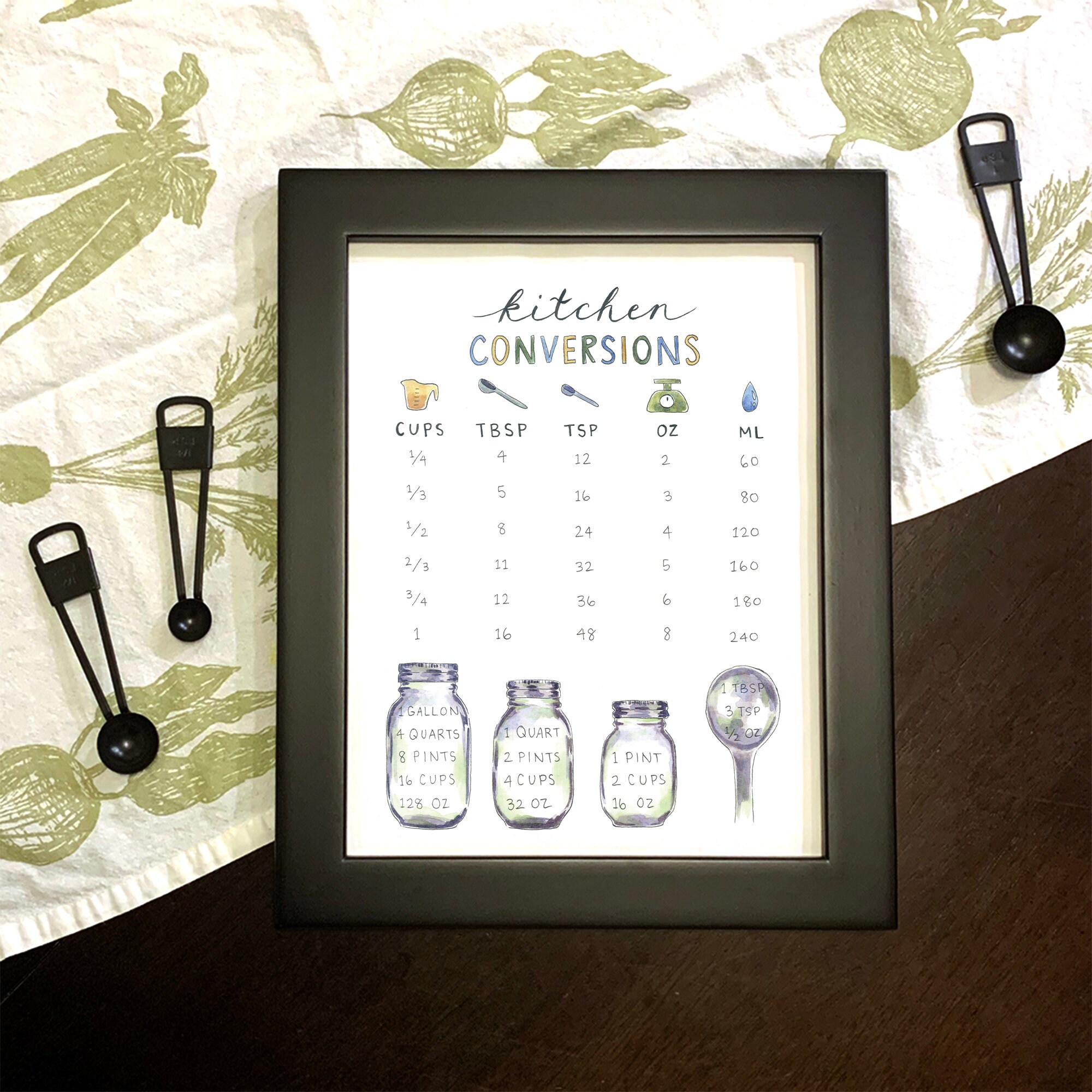 Kitchen Conversion Chart Kitchen Measurement Sign Kitchen | Etsy