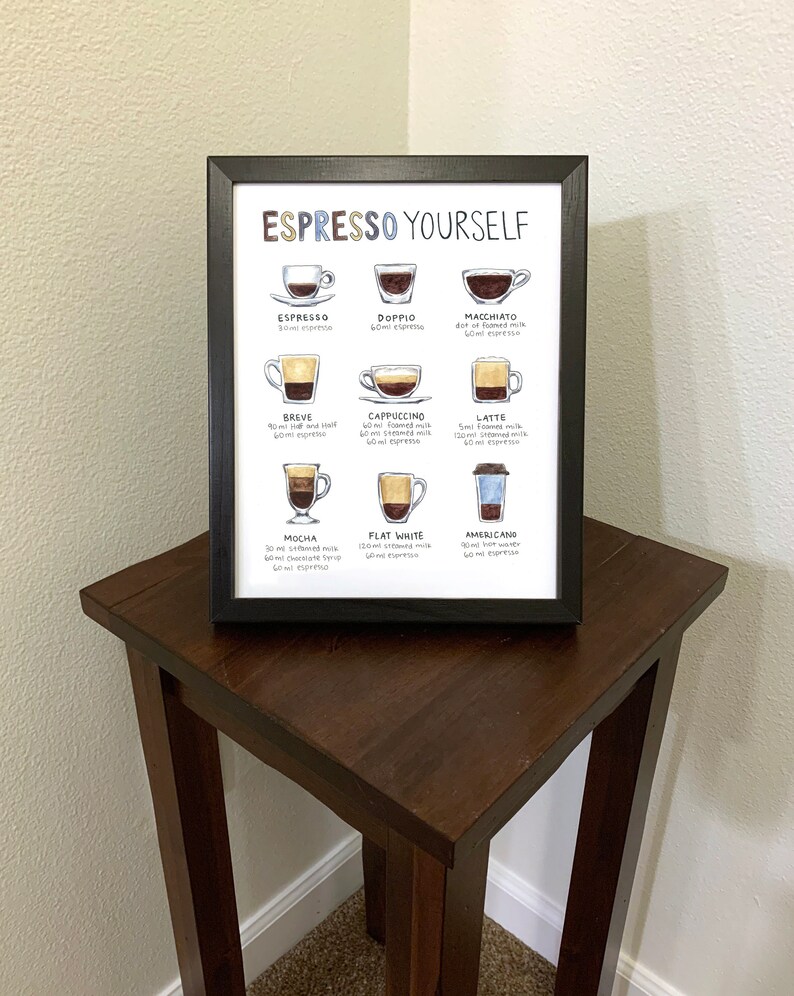 PRINTABLE ART Downloadable Art Espresso Art Print Coffee - Etsy
