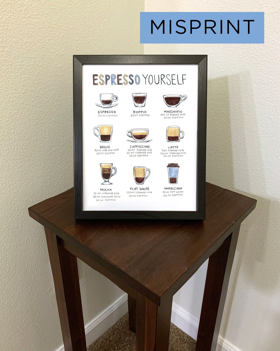 MISPRINT, Espresso Guide, Coffee Art, Coffee Poster, Cheat Sheet ...