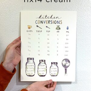Kitchen Conversion Chart, Kitchen Measurement Sign, Kitchen Decor ...