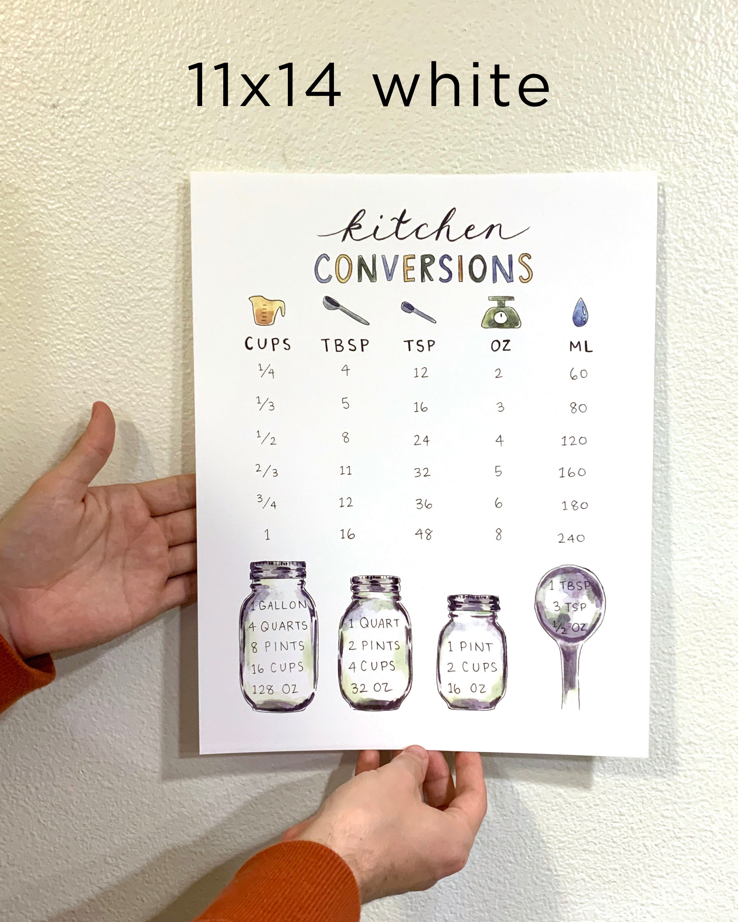 Kitchen Conversion Chart Kitchen Measurement Sign Kitchen | Etsy