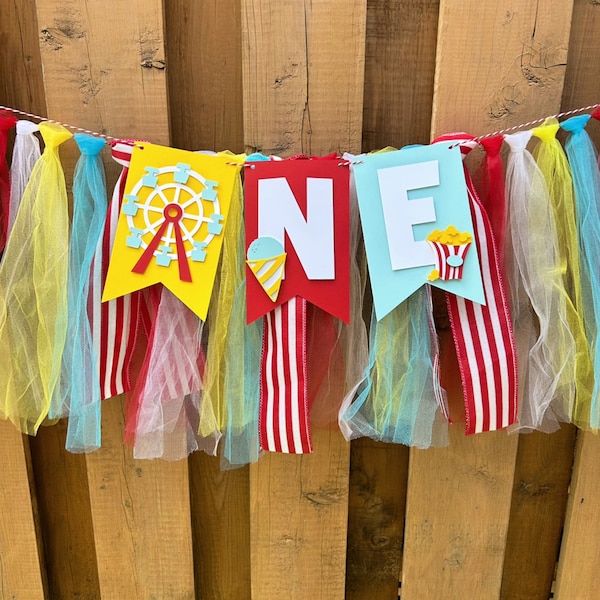 Circus Banner - Etsy