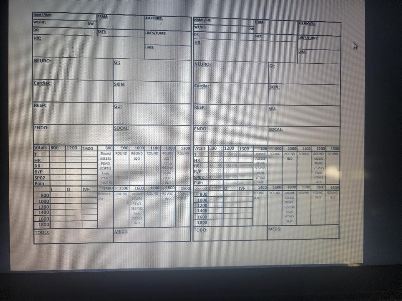 Nurse Night Shift Report Sheet - Etsy