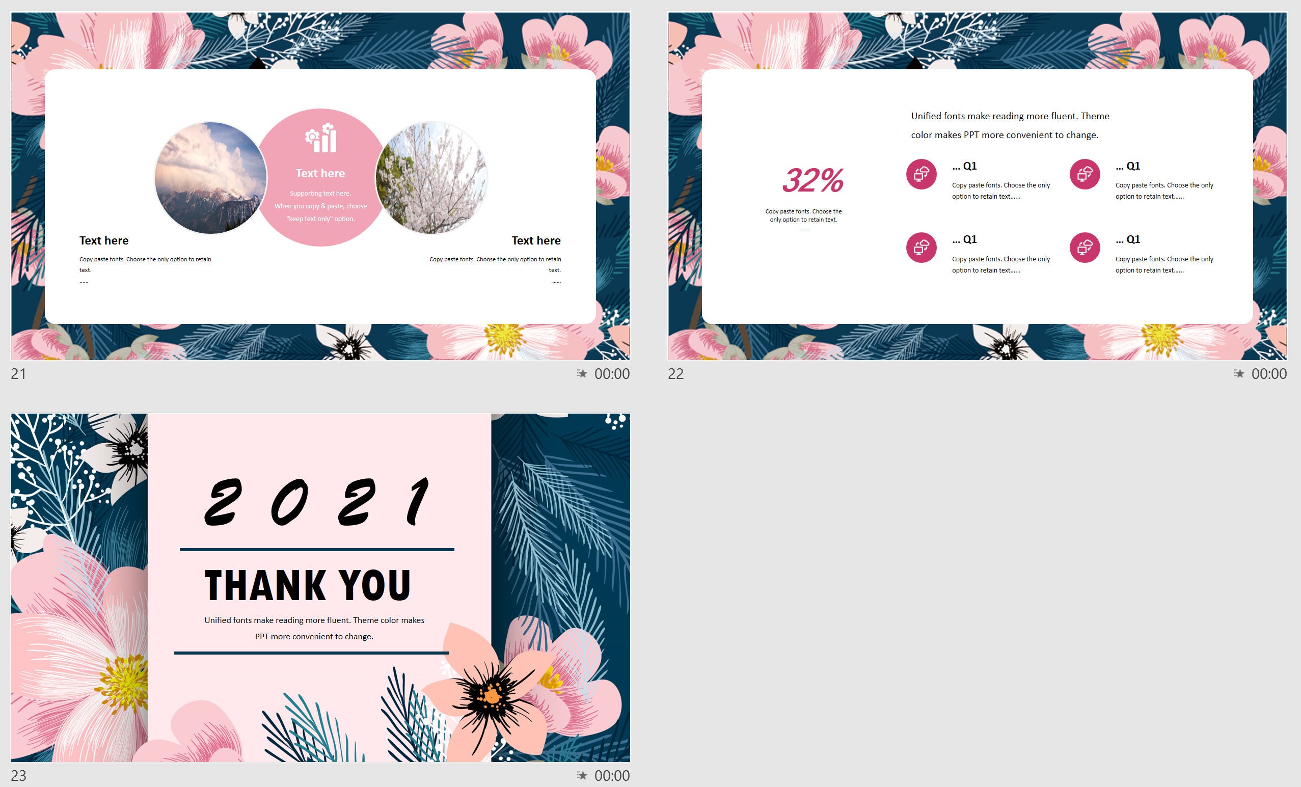Pink and Blue Floral Powerpoint Template, Feminine Powerpoint, Floral ...