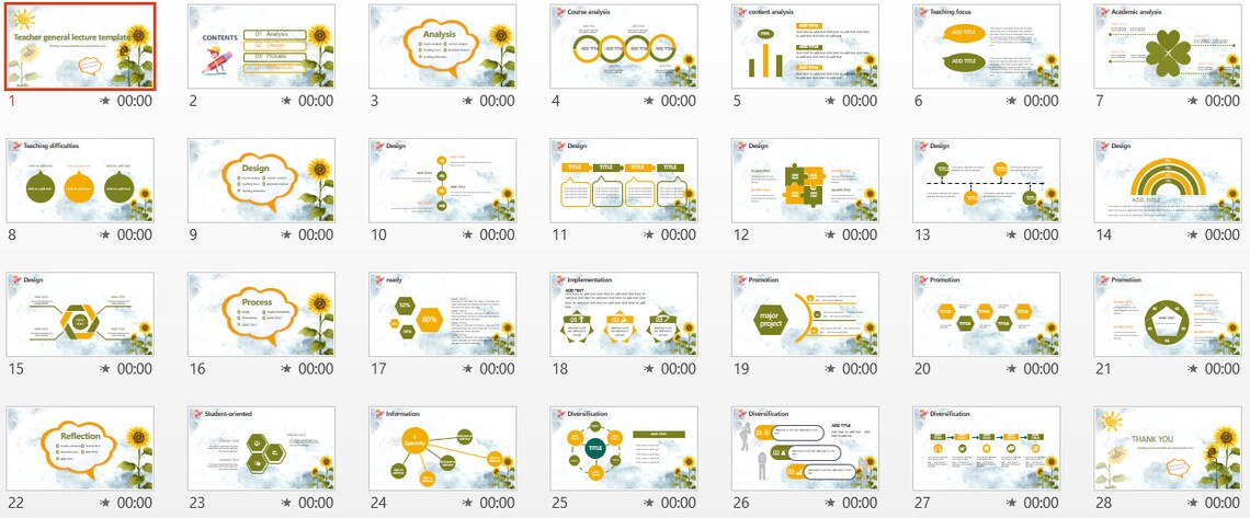 Yellow Sunflower PowerPoint Template Garden PowerPoint | Etsy