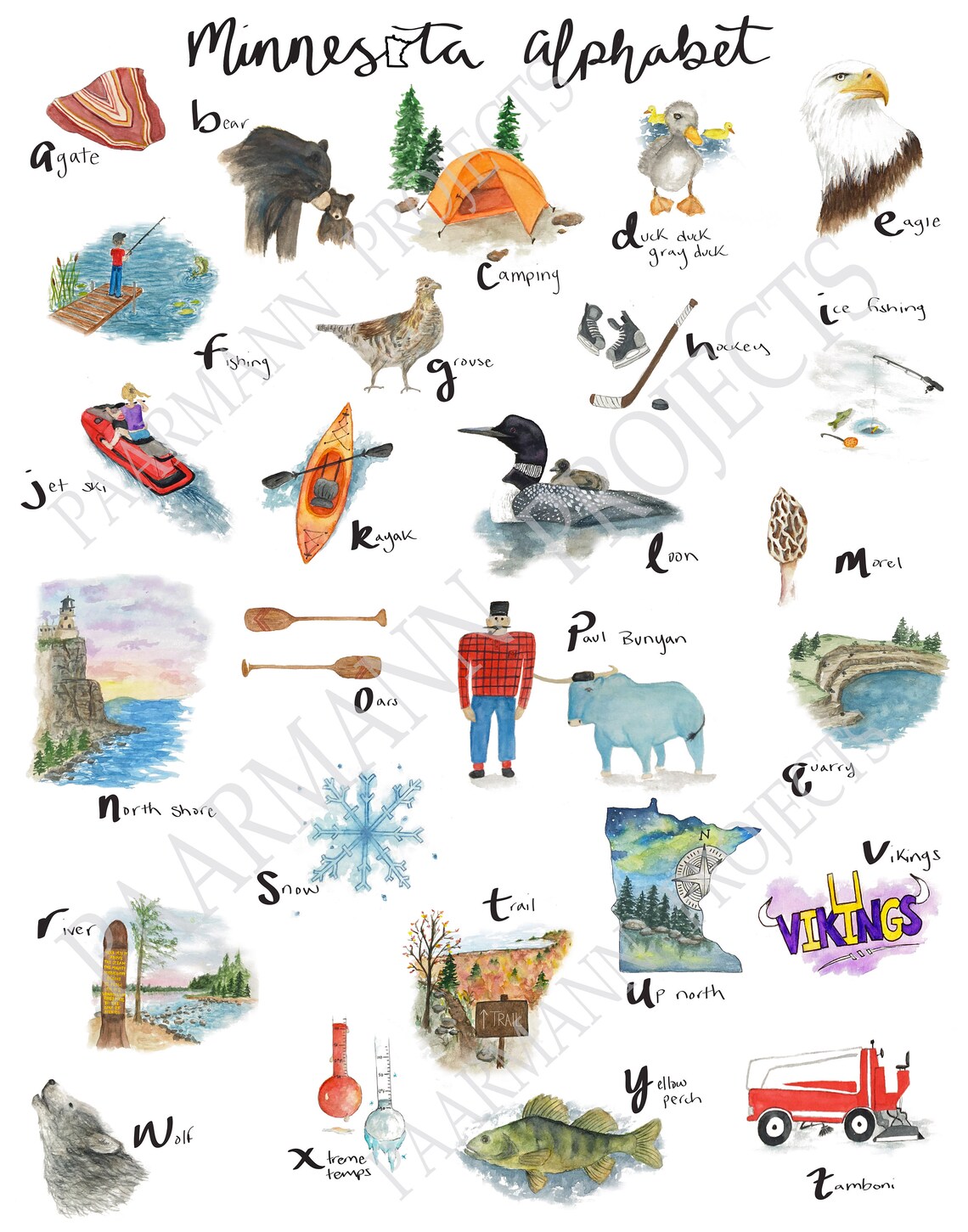 Minnesota Alphabet Watercolor Poster Print 11x14 or 16x20 - Etsy