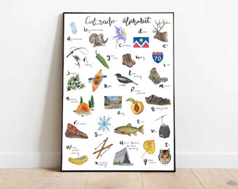 Wisconsin Alphabet Watercolor Poster Print, 11x14 or 16x20 - Etsy