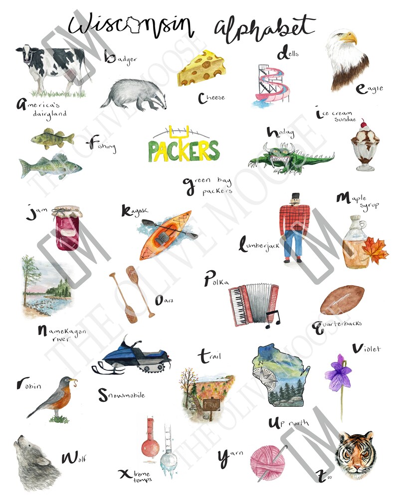 Wisconsin Alphabet Watercolor Poster Print, 11x14 or 16x20 - Etsy