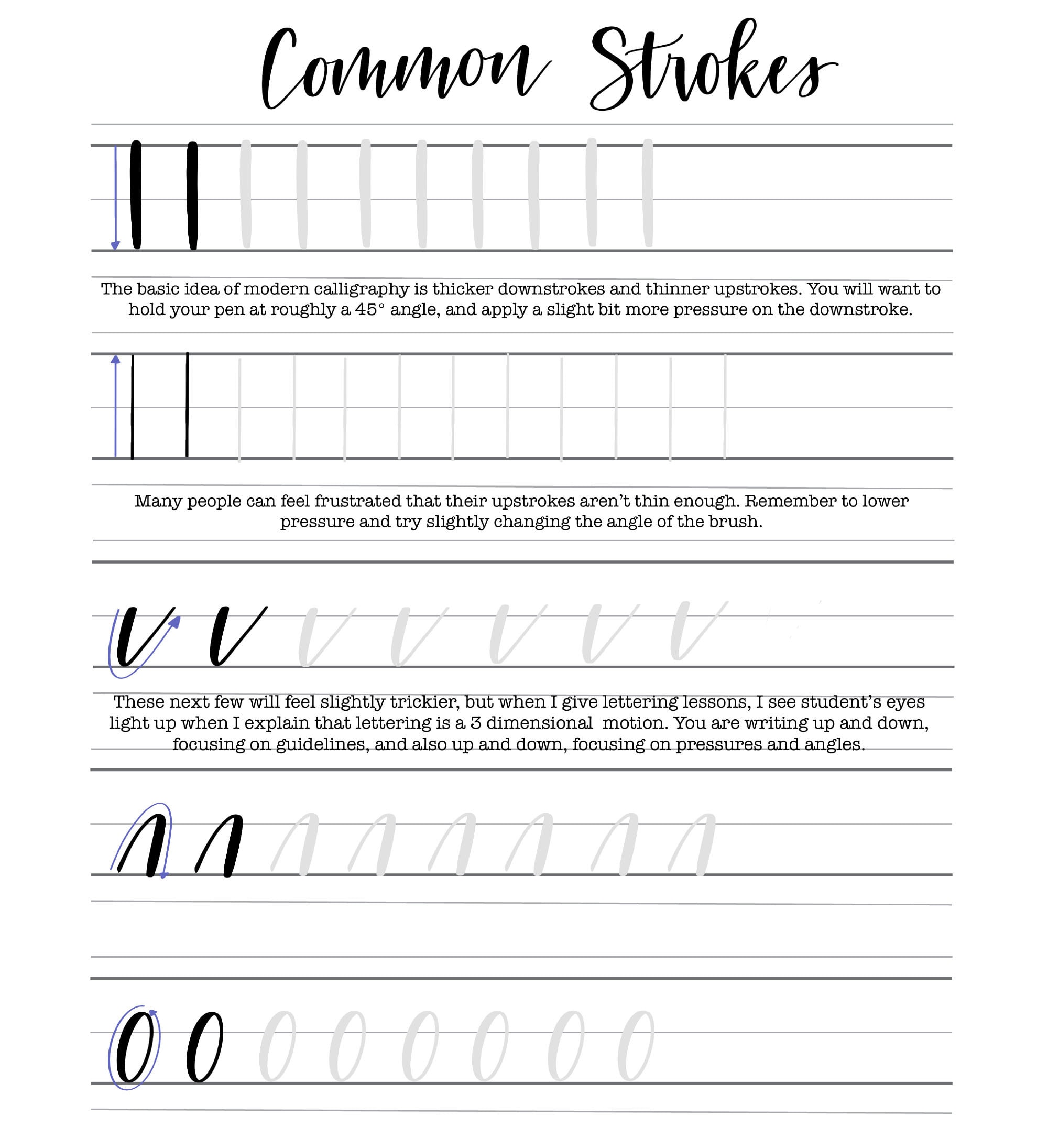Hand Lettering and Modern Calligraphy Script Worksheets for Beginners ...