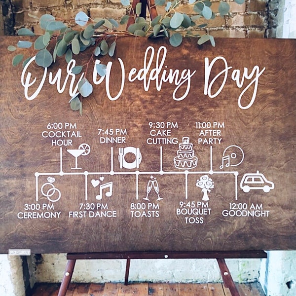 Wedding Timeline Sign - Etsy