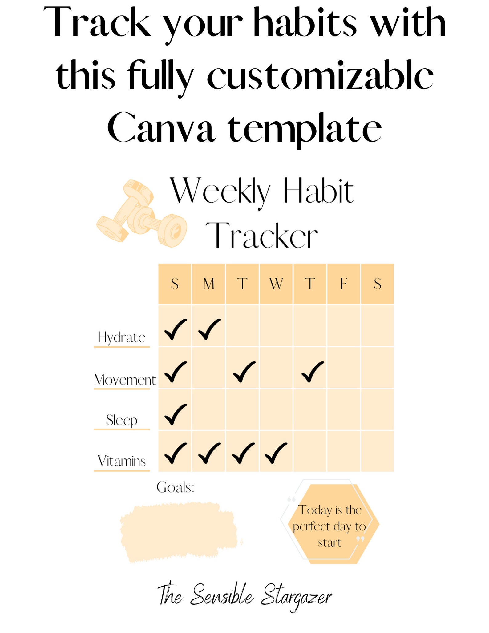 Minimalistic Weekly Habit Tracker Printable/everyday Habit Tracker ...