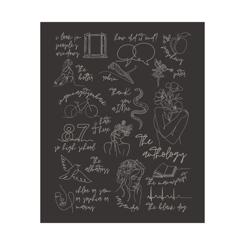 The Anthology Collage, TTPD Album Tracklist, Anthology Poster, TS ...