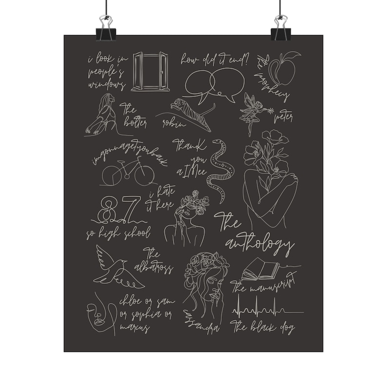 The Anthology Collage, TTPD Album Tracklist, Anthology Poster, TS ...