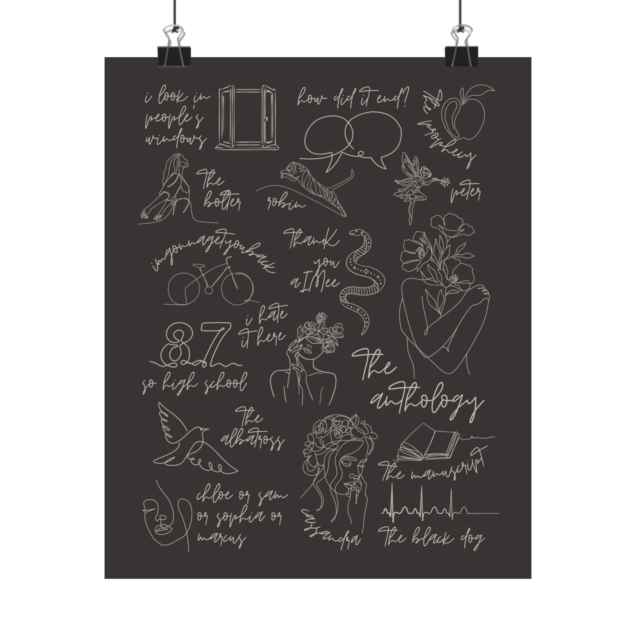 The Anthology Collage, TTPD Album Tracklist, Anthology Poster, TS ...