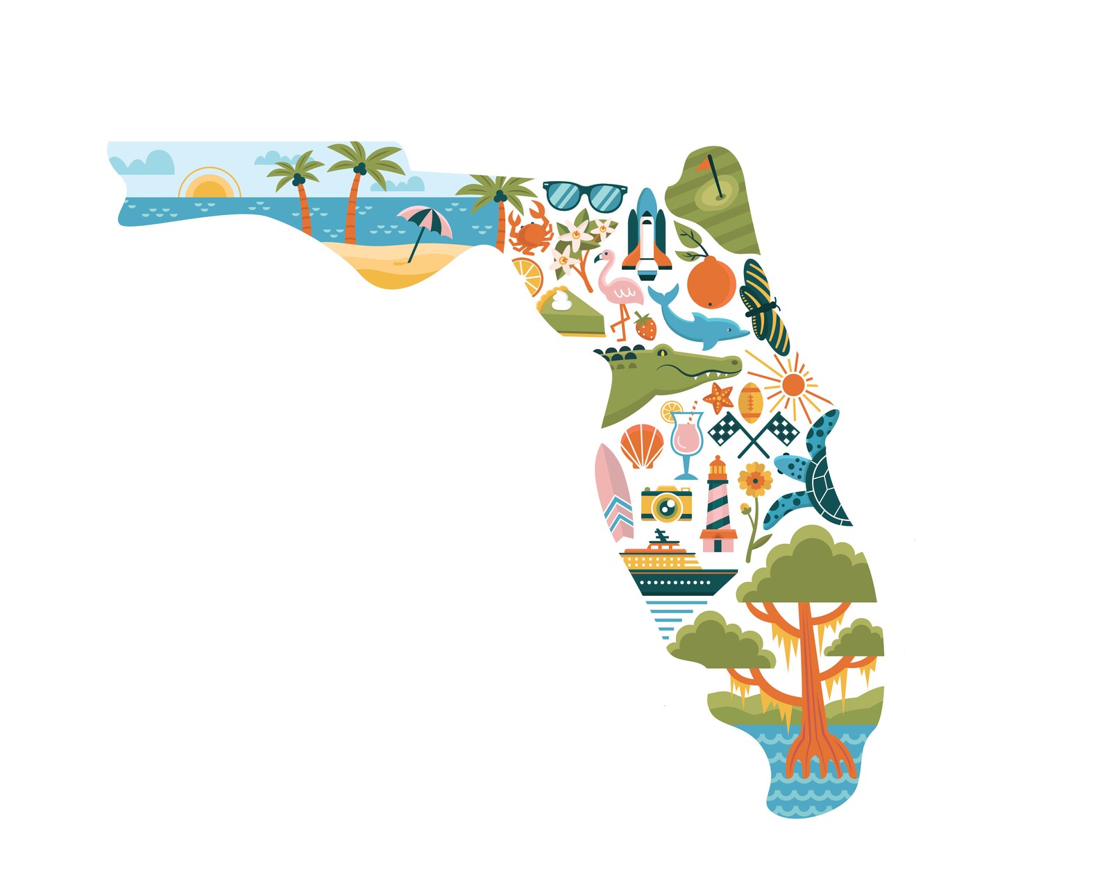 Florida Sticker, Florida Gift, State Map Decal, Waterproof Water Bottle ...