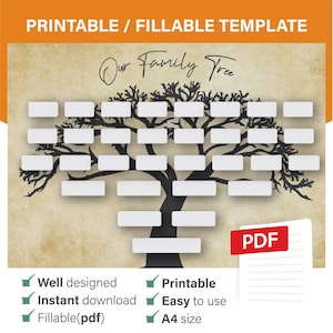 Family Tree Fillable, Custom Family Tree Printable Template, Blank ...