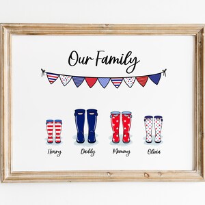 Printable Family Welly Boots, Custom Wellies Picture, Personalized ...